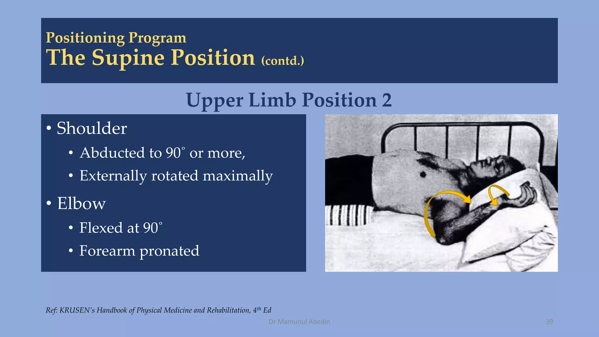 ICU Rehabilitation Outline and Protocols.pptx