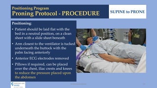 ICU Rehabilitation Outline and Protocols.pptx