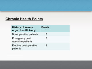 At present Modern icu scoring systems-.ppt