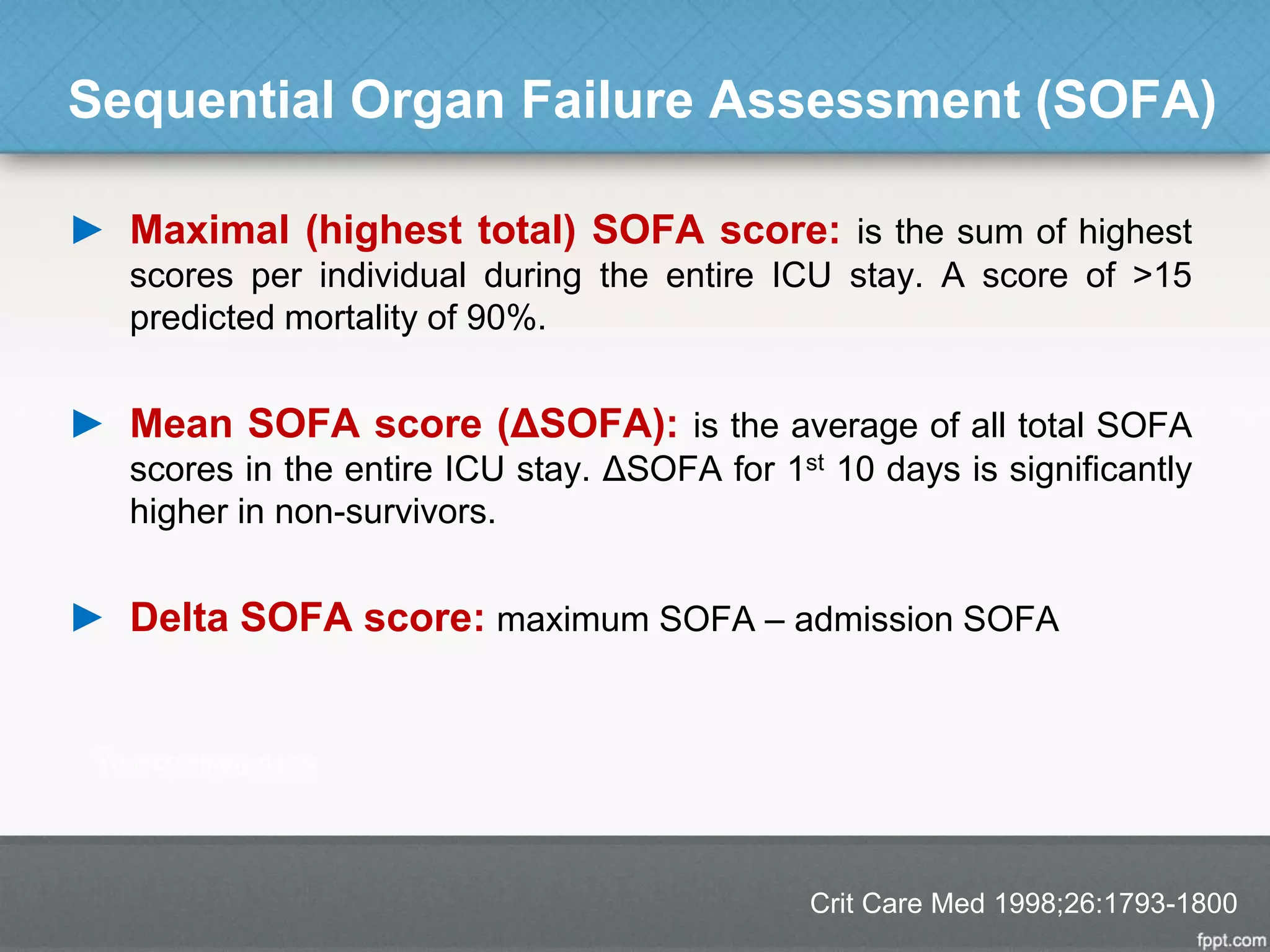 ICU Scoring Systems | PPT