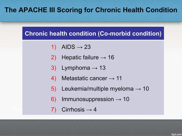 ICU Scoring Systems | PPT | Lung and Respiratory Health | Diseases and ...