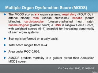 ICU Scoring Systems | PPT