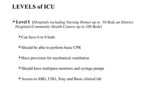ICU setup Admission & discharge criteria.pptx