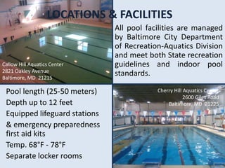 ICU Swimming - Alternative School P.E. & Fitness Program | PPTX