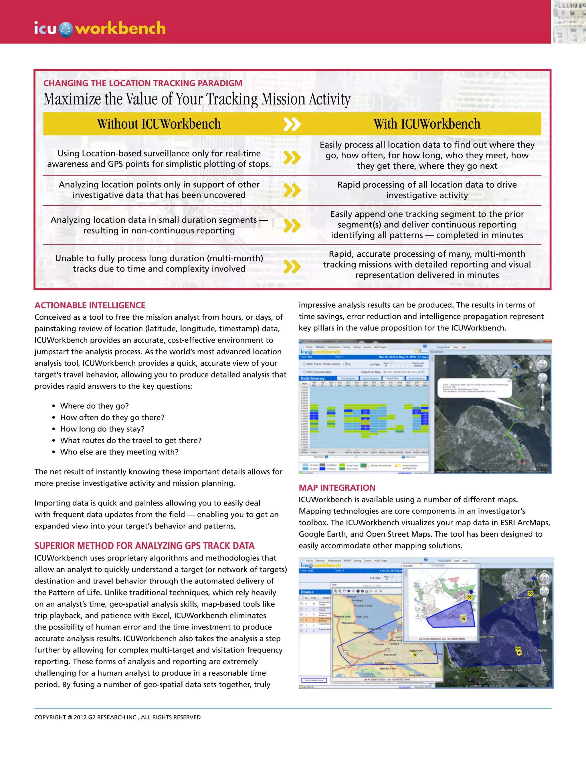 ICU WORKBENCH - The Art of Where | PDF