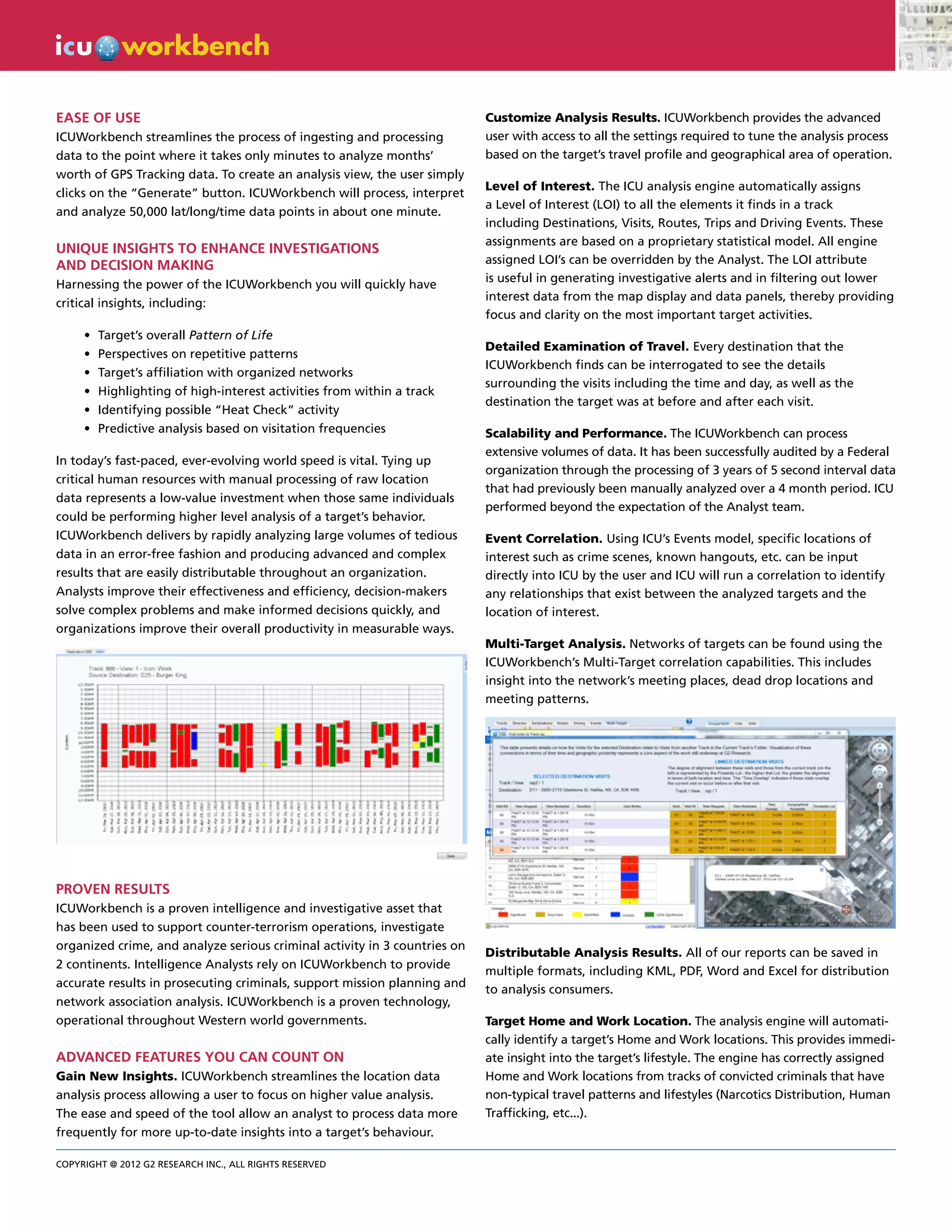 ICU WORKBENCH - The Art of Where | PDF