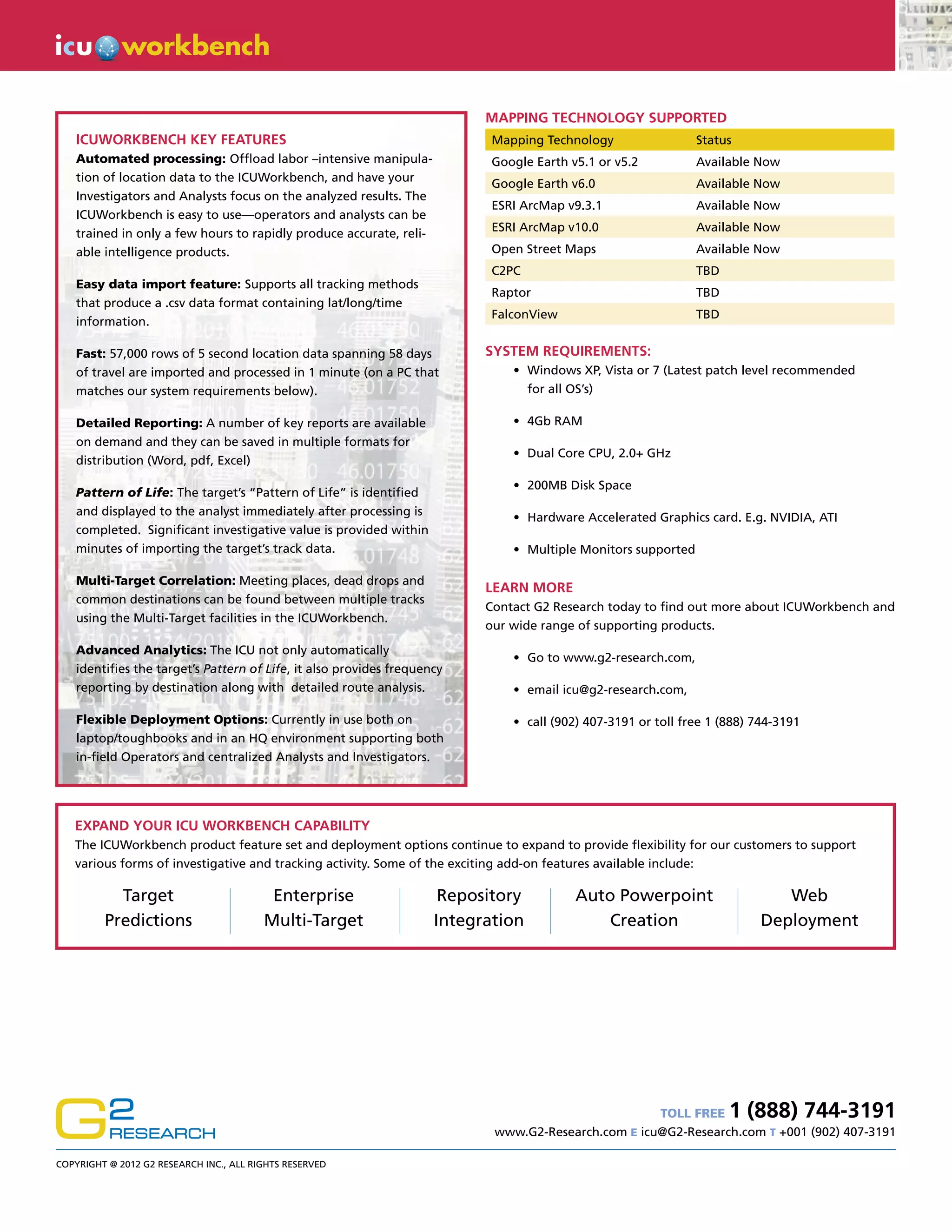 ICU WORKBENCH - The Art of Where | PDF