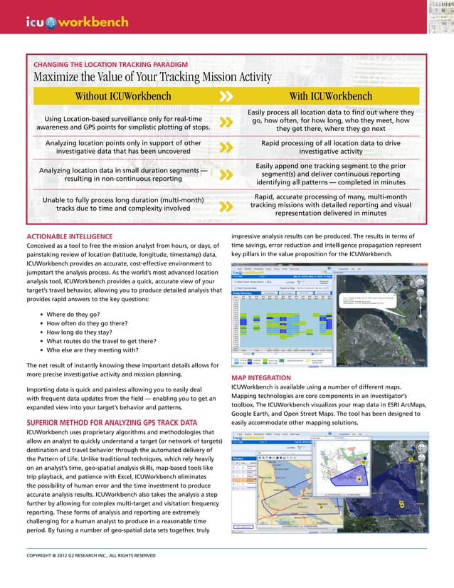 Icu workbench the art of where | PDF | Computer Software and Applications | Computing