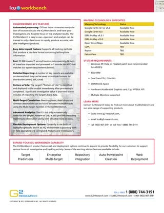 Icu workbench the art of where | PDF | Computer Software and Applications | Computing