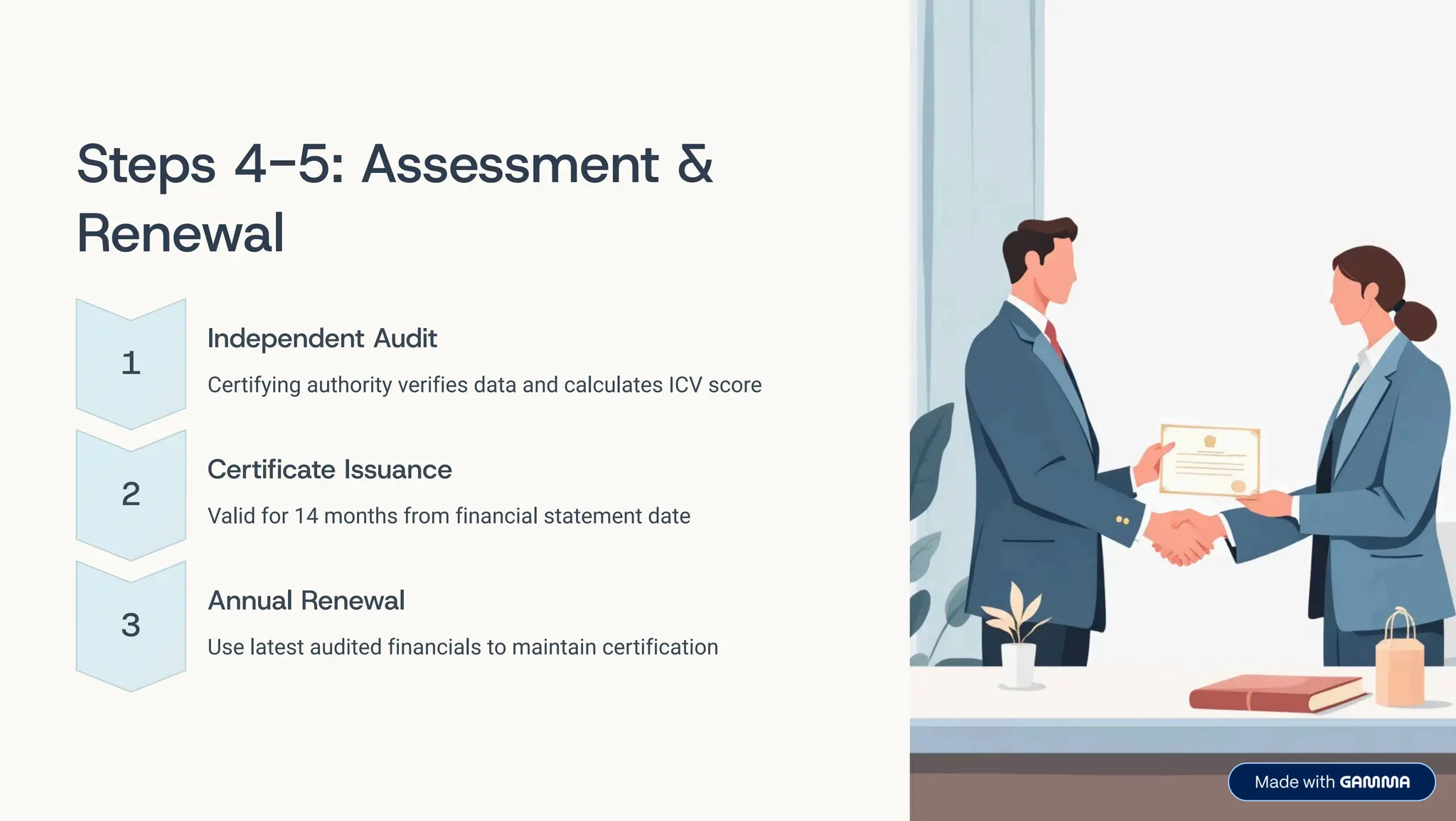 What is ICV Certificate Dubai, UAE and How to Get It? Step-by-Step Process | PDF