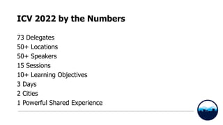 ICV 2022 Delegation Orientation | PDF
