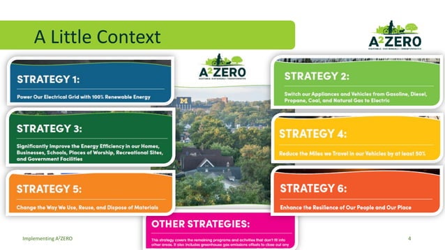 Ann Arbor A2Zero Climate Action - ICV2024 | PPT | Free Download
