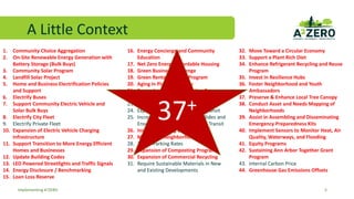 Ann Arbor A2Zero Climate Action - ICV2024 | PPT | Free Download