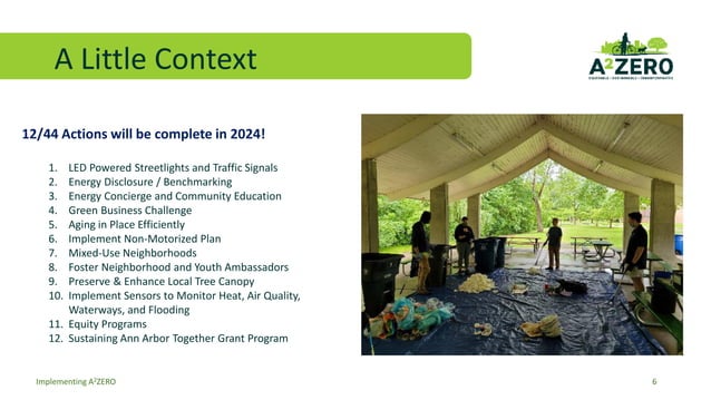Ann Arbor A2Zero Climate Action - ICV2024 | PPT | Free Download