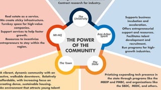 Mi-HQ: Unlocking the Power of Community - ICV2024 | PDF | Startups ...