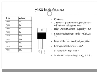 Ic voltage regulators | PPTX