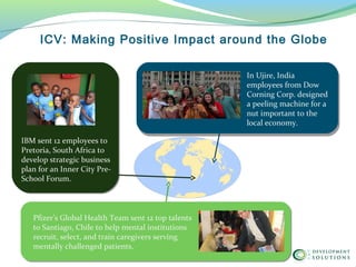 Icv proposal 052313 friedman | PPT