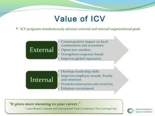 Icv proposal 052313 friedman | PPT