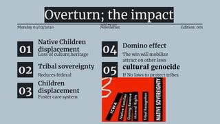 ICWA news article (1).pptx