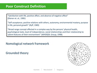 Confronting Reality beyond Positive Illusions | PPTX | Mental Health ...