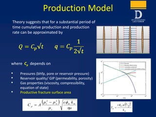 The Role of Natural Fractures in Shale Gas Production: What does ...