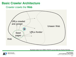 Current challenges in web crawling | PPT