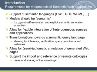 Building Semantic Web Portals with WebML | PPT