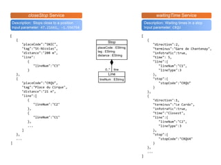 Discovering Implicit Schemas in JSON Data | PPT