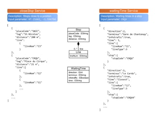 Discovering Implicit Schemas in JSON Data | PPT