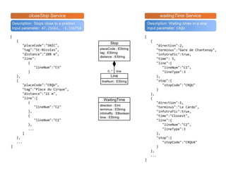 Discovering Implicit Schemas in JSON Data | PPT
