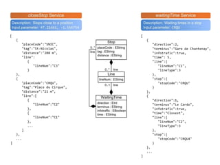 Discovering Implicit Schemas in JSON Data | PPT