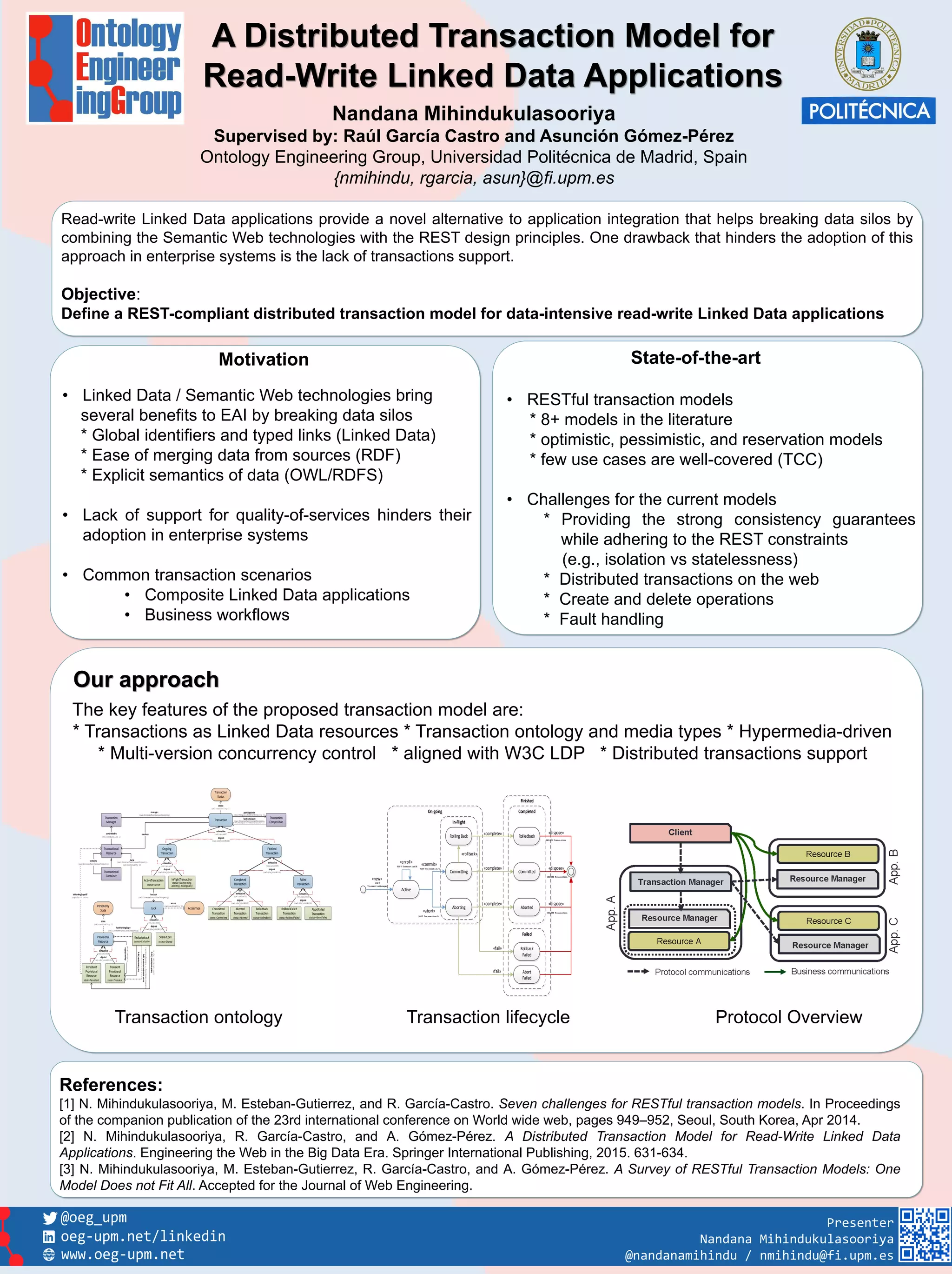 A Distributed Transaction Model For Read Write Linked Data Applications