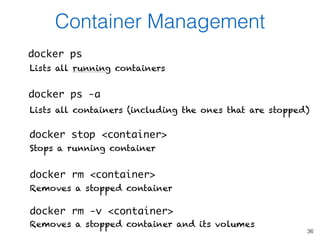 Using Docker Containers to Improve Reproducibility in Software and Web ...