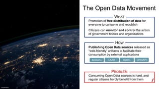 A Model-based Chatbot Generation Approach to Converse with Open Data ...