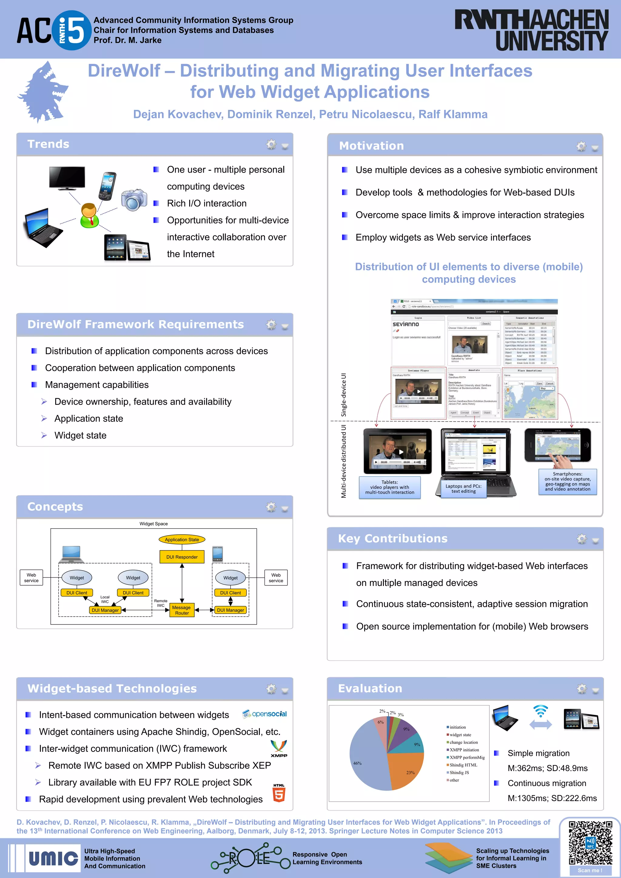 DireWolf - Distributing and Migrating User Interfaces for Widget-based Web Applications Poster | PDF