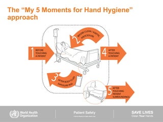 IC who save lives presentation | PPT