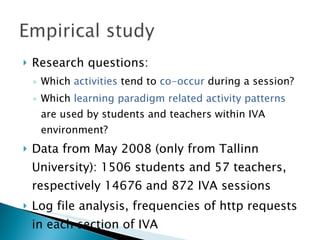 Activity patterns in IVA | PPT