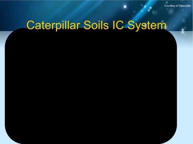 Fundamentals Of Intelligent Compaction Pdf Auto Navigation Systems Auto Technology