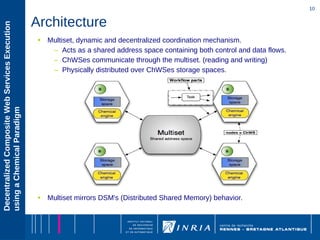 Decentralized Workflow Execution using a Chemical Metaphor | PPT