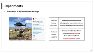 EXTRA: Integrating External Knowledge into Multimodal Hashtag ...