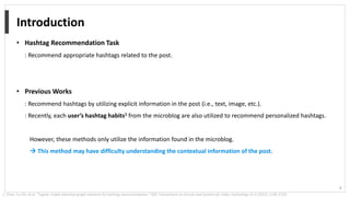 EXTRA: Integrating External Knowledge into Multimodal Hashtag Recommendation System | PPTX