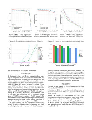 Identifying ghost users using social media metadata - University College London | PDF