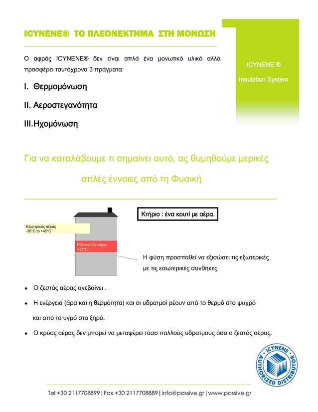Icynene® Insulation System | PDF
