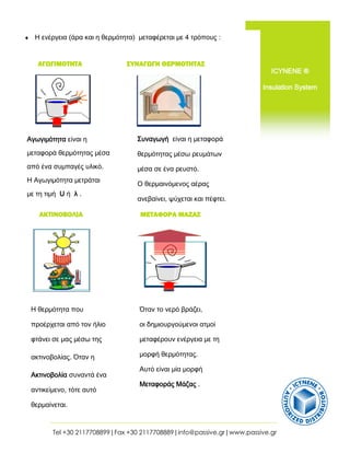 Icynene® Insulation System | PDF