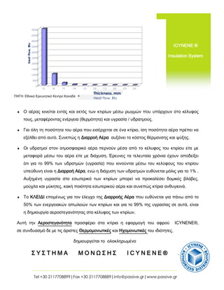 Icynene® Insulation System | PDF