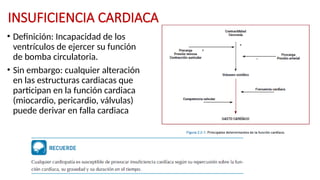 Insuficiencia cardiaca y taponamiento cardiaco | PPTX