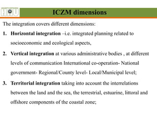 ICZM.pptx