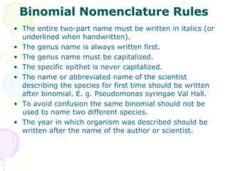 Iczn(The International Commission on Zoological Nomenclature ) | PPTX
