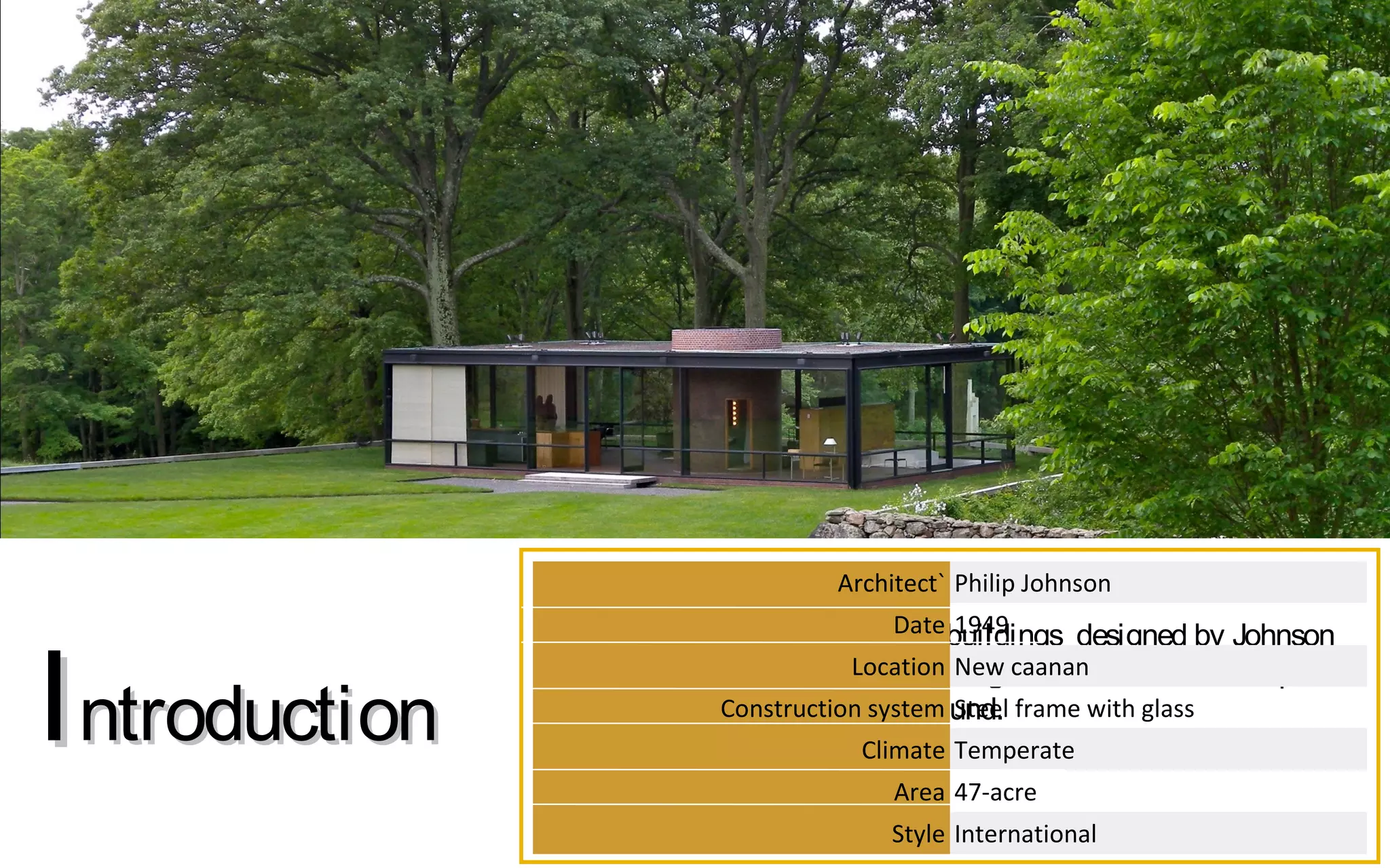 INTERNATIONAL STYLE : INTERIOR DESIGN | PPS