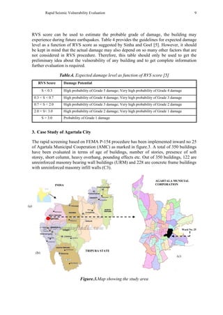 Id 165-rapid seismic vulnerability evaluation of residential buildings ...